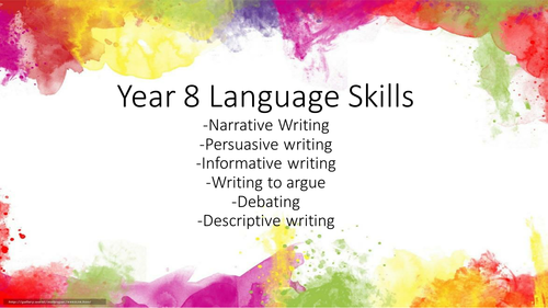 A 2 part creative writing lesson for KS3 | Teaching Resources