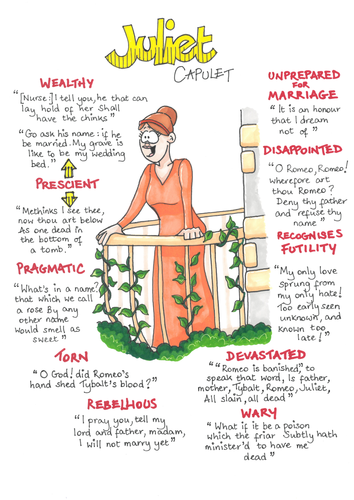 ROMEO AND JULIET Quotes GCSE REVISION Poster JULIET CAPULET Shakespeare ... ROMEO AND JULIET Quotes GCSE REVISION Poster JULIET CAPULET Shakespeare ...