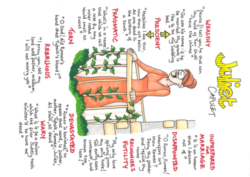 ROMEO AND JULIET Key Quotations POSTERS Revision GCSE - TEN CHARACTERS ...