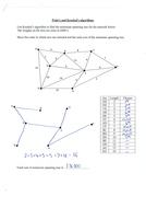 Prim's and Kruskal's algorithms (minimum spanning tree) for Decision 1 maths | Teaching Resources
