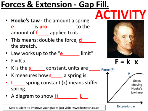 Required practical - force and extension, Hooke's law, experiment ...