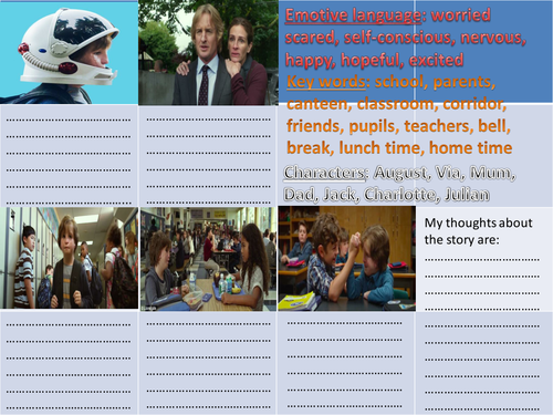 Wonder: differentiated, visual worksheets | Teaching Resources