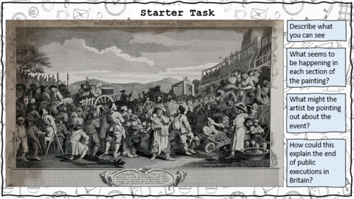 End of Public Execution & Bloody Code - Crime & Punishment - GCSE ...