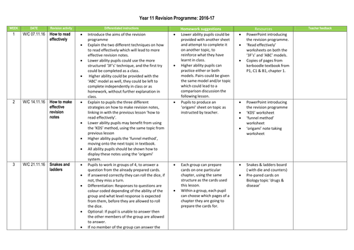 Revision programme -Skill one-Revision Techniques | Teaching Resources
