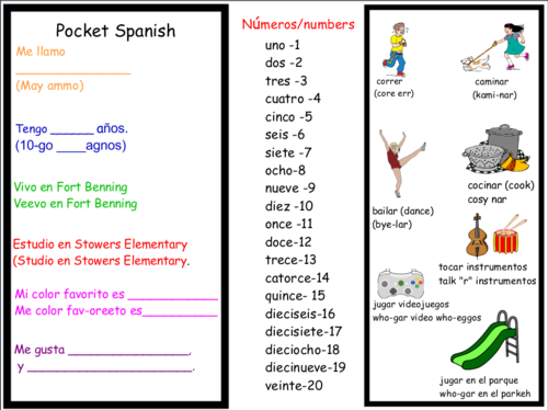 Pocket Spanish | Teaching Resources