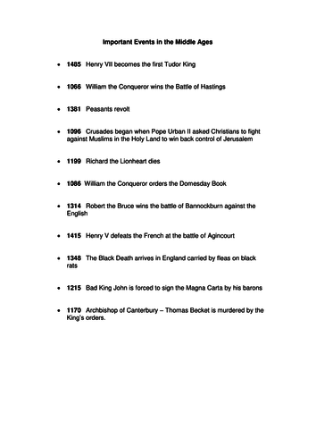 Medieval Realms - Lesson 1 - What was England like in 1066? | Teaching ...