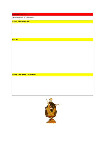 Medieval Realms - Lesson 2 - Who should be King in 1066? | Teaching ...