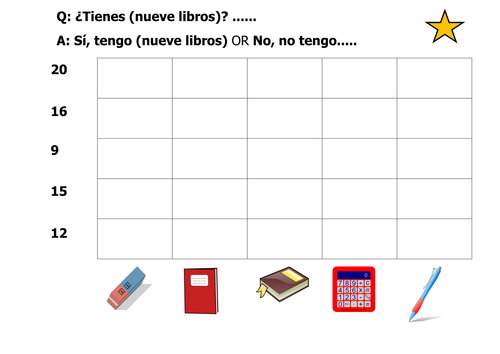 Spanish Year 8 (Listos 1/Mira 1) Module 1: Name, Age, Birthday, Tener ...