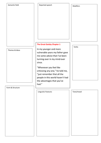'The Great Gatsby' activities and revision materials KS5 English ...