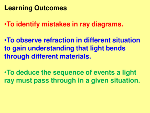Science KS3 Light Unit Resources | Teaching Resources