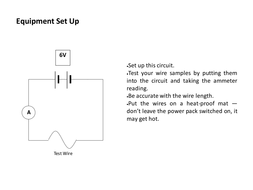 Science KS3 Electricity Resistance Practical Lesson | Teaching Resources