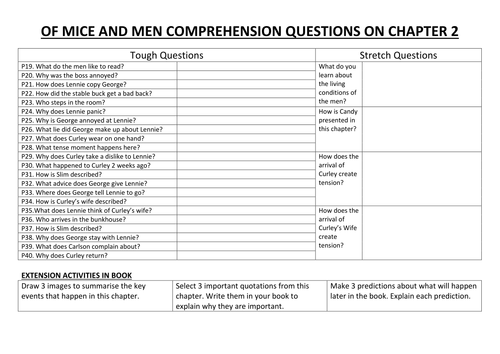 Of Mice and Men - Chapter 2. 4 lessons with differentiated resources ...
