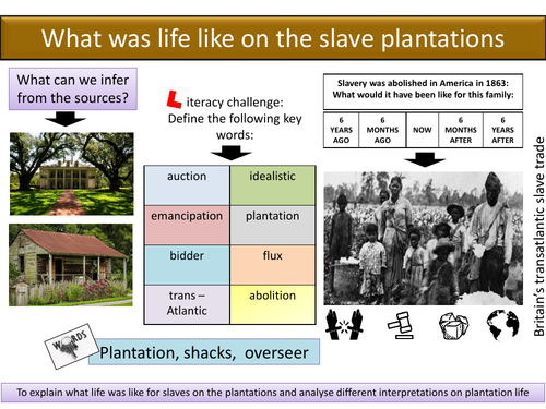 Slave Plantations | Teaching Resources