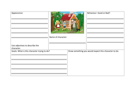 English: Stories, Character Profiles- Hansel and Gretel | Teaching ...