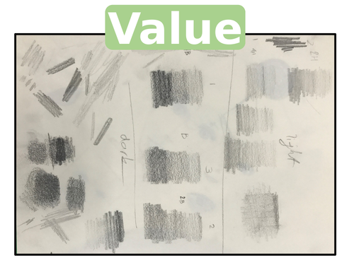 Elements of Art_Tone Value | Teaching Resources