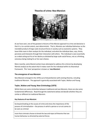 A2 Sociology: Neo-Marxist theories of crime and deviance | Teaching ...