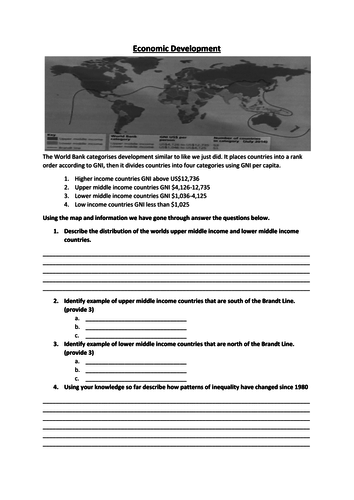 6.1.1 Economic Development Continuum | Teaching Resources