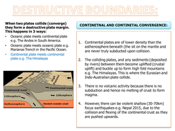 A LEVEL GEOGRAPHY PLATE BOUNDARIES AND LANDFORMS NOTES | Teaching Resources