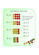 Place Value Charts and Multiplying by a 1 digit number | Teaching Resources