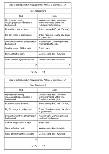 TV News analysis - Mock Exam Q1 - 2 Peer Assessment - WJEC GCSE Media ...