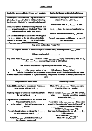 Context of Macbeth Week of Lessons | Teaching Resources