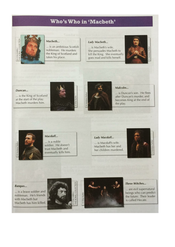Context of Macbeth Week of Lessons | Teaching Resources