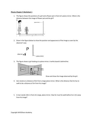 Light : Mirrors, Reflection, Refraction and Refractive Index Worksheets ...
