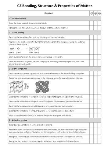 AQA GCSE Chemistry Revision Checklists (2016 onwards) | Teaching Resources AQA GCSE Chemistry Revision Checklists (2016 onwards) | Teaching Resources