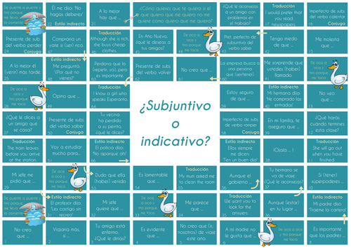 El juego de subjuntivo - Game to practice Spanish subjunctive ...