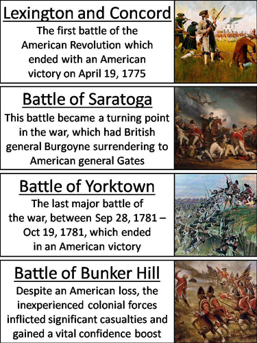 American Revolution Word Wall Cards | Teaching Resources