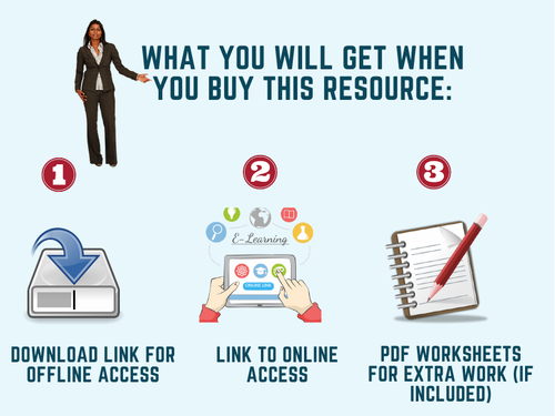 3D Coordinates - GCSE Interactive Digital Maths Lesson and Activities ...