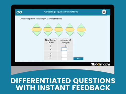 Linear Sequence - GCSE Digital Maths Lesson | Teaching Resources