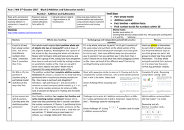 Y1 planning and resources for White Rose Maths Block 2 Addition and ...
