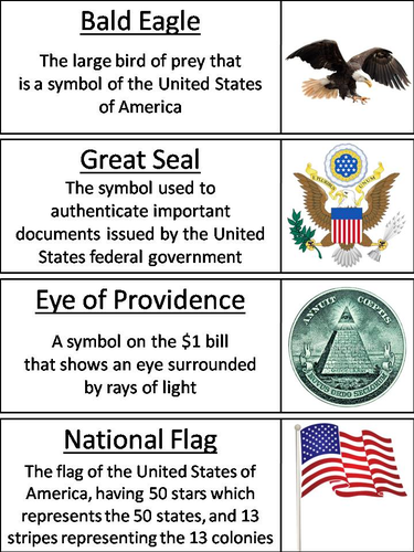 American Symbols Word Wall Cards | Teaching Resources