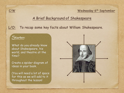 An Introduction to Shakespeare & The Globe | Teaching Resources