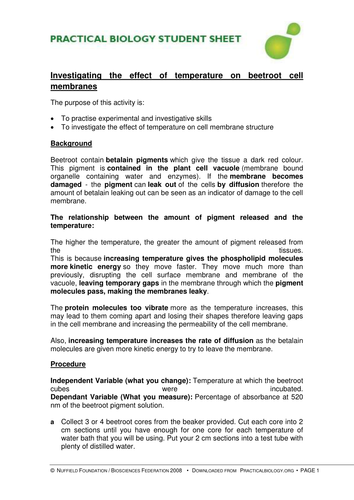 Edexcel SNAB Biology - Topic 2: Genes and Health - Topic 2A: Cell ...