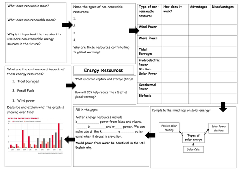 Energy - AQA Physics GCSE new (first exams in 2018) Specification ...