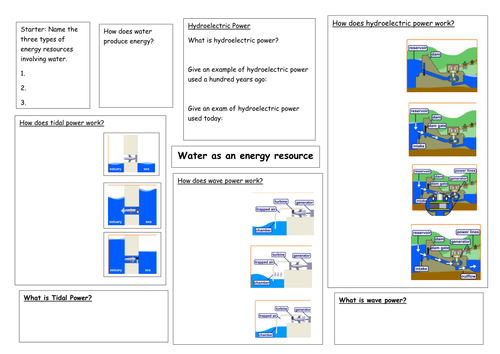 Energy - AQA Physics GCSE new (first exams in 2018) Specification ...