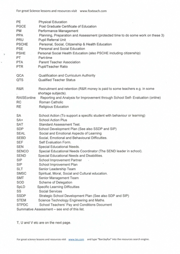 Abbreviations, acronyms, initialisms, glossary of terms used in ...