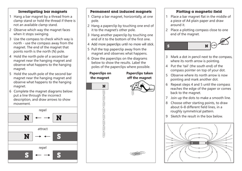 GCSE EDEXCEL PHYSICS CP10a Magnets and magnetic fields | Teaching Resources