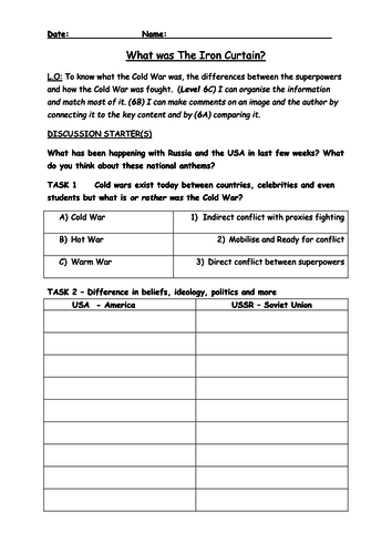 Cold War Intro Lesson - USA v USSR Difference & The Iron Curtain ...