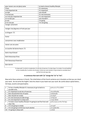 Leading a healthy lifestyle - French | Teaching Resources