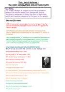 Lloyd George and The People's Budget | Teaching Resources