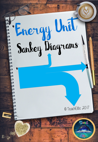 Sankey Diagrams | Teaching Resources