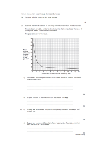 Evaporation and transpiration - complete lesson (GCSE 1-9) | Teaching ...