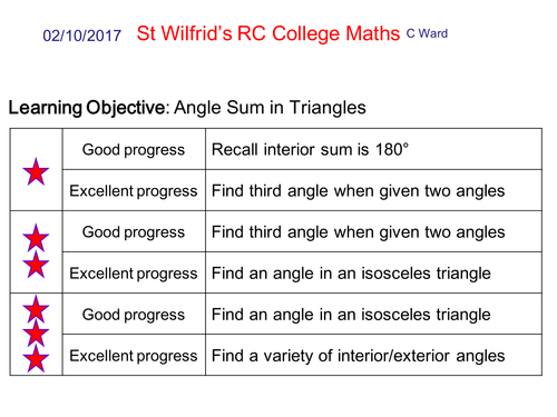 2 WHOLE LESSONS: Interior angle sum of triangle | Teaching Resources