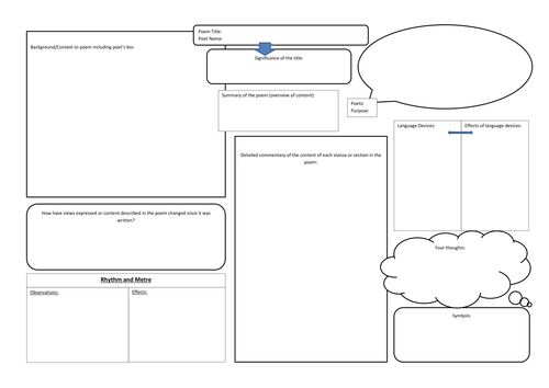 Anthology Poetry overview or revision worksheet (Edexcel) | Teaching ...