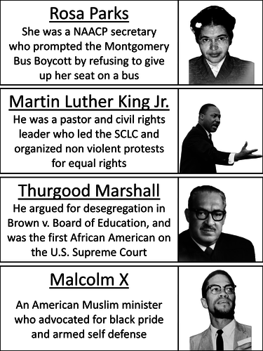 Civil Rights Word Wall Cards | Teaching Resources