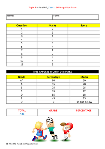 A-level Edexcel Spec 2016: Topic 3 Skill Acquisition Full Lessons ...