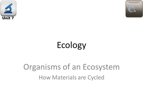 AQA Biology 4.7 Ecology – L7 The Carbon Cycle (and the water cycle) | Teaching Resources